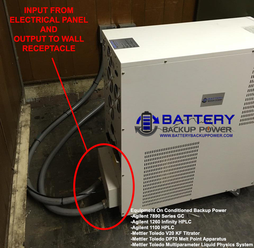 15 kVA Modular UPS Stabilizes Power From DTE Energy To Entire Lab ...