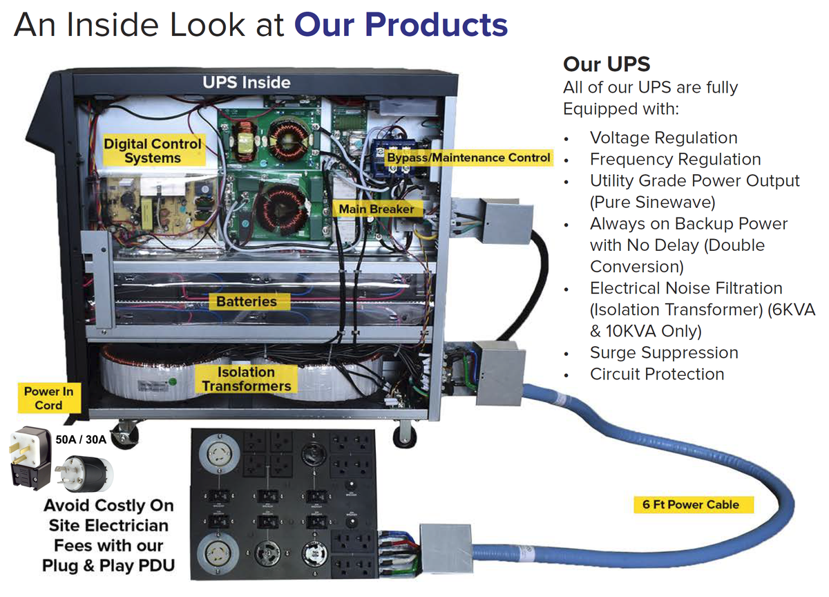 Power Conditioner & Battery Backup UPS For Lab LCMS Or GCMS Instrument ...