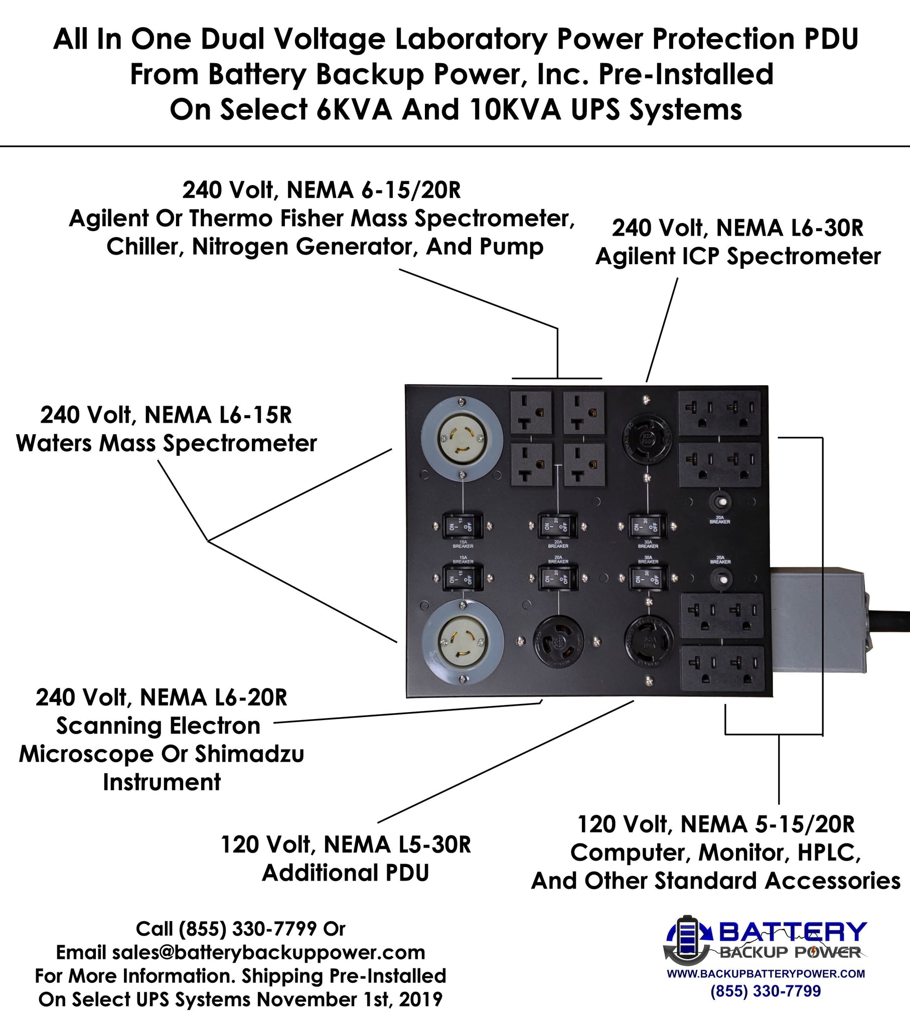 Power Conditioner Battery Backup UPS For Lab ICP-MS Or, 02/08/2023